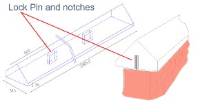 Double Protection with Vandal-Proof Wall Caps - KPC-UK News