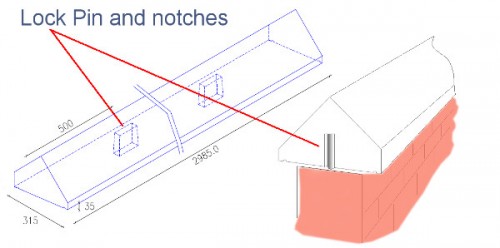 Double Protection with Vandal-Proof Wall Caps - KPC-UK News
