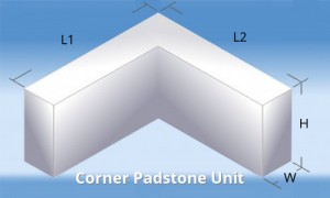 Padstones - Get It Right With KPC-UK